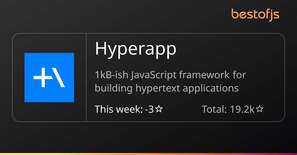 Best of JS • Hyperapp