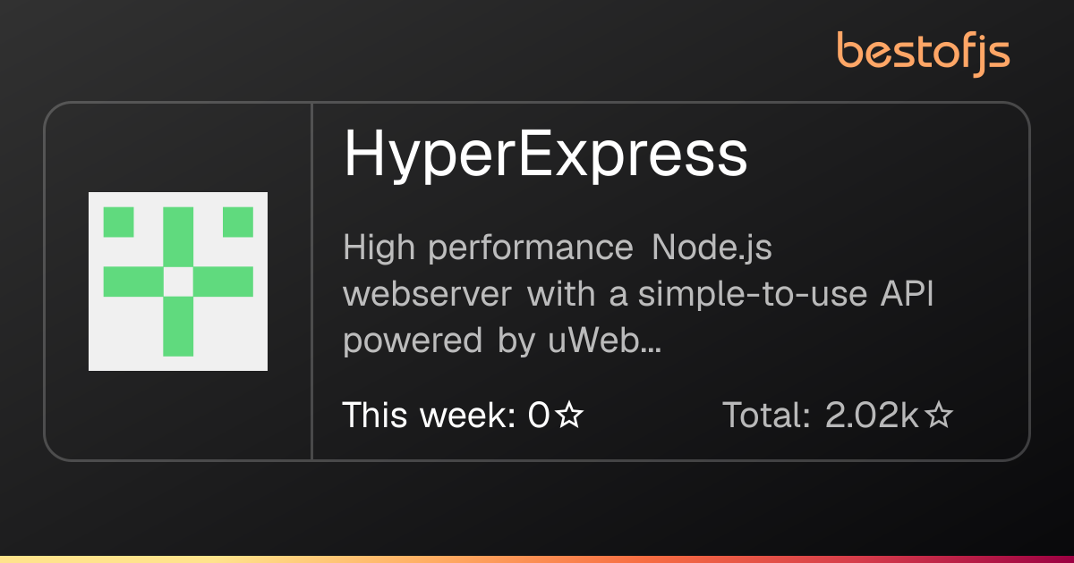 Best of JS • HyperExpress