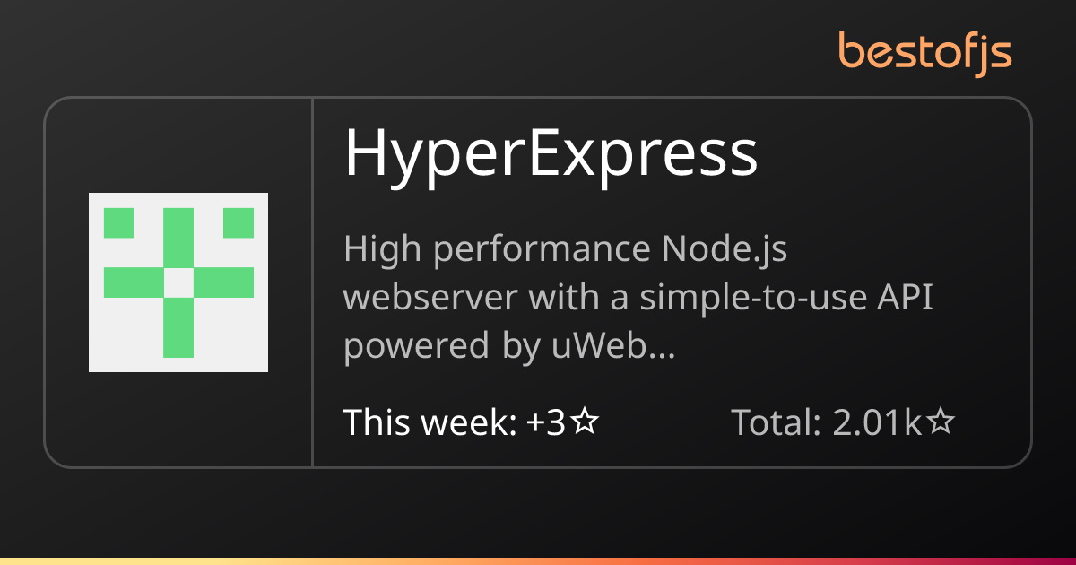Best of JS • HyperExpress