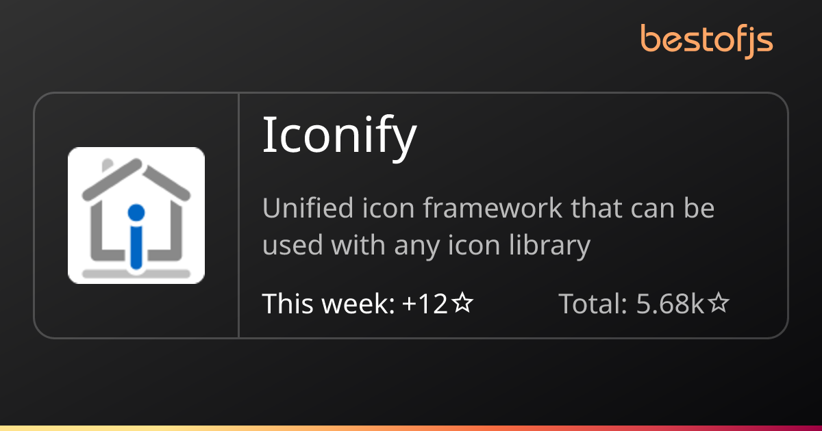 Best of JS • Iconify