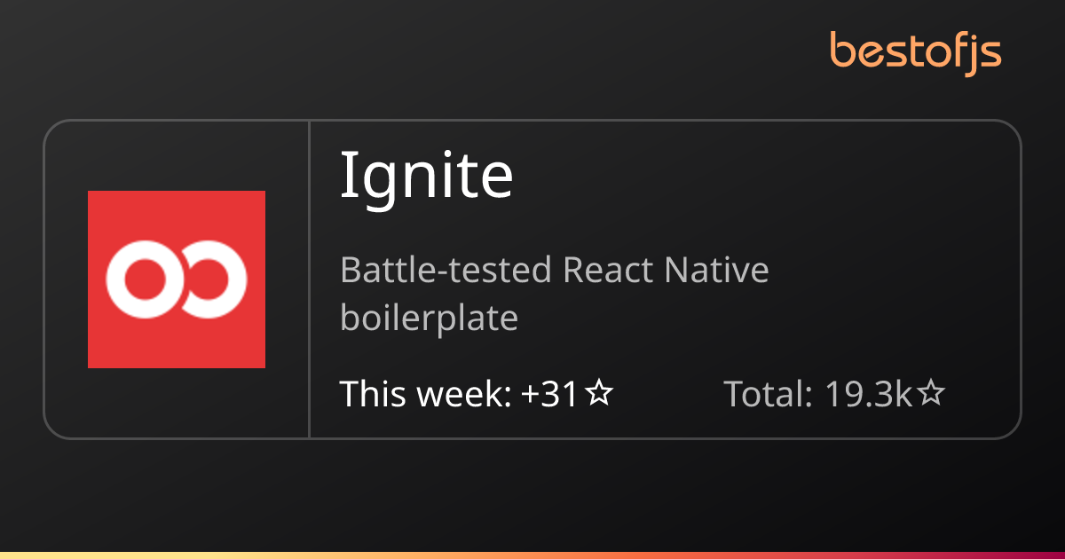 Best of JS • Ignite
