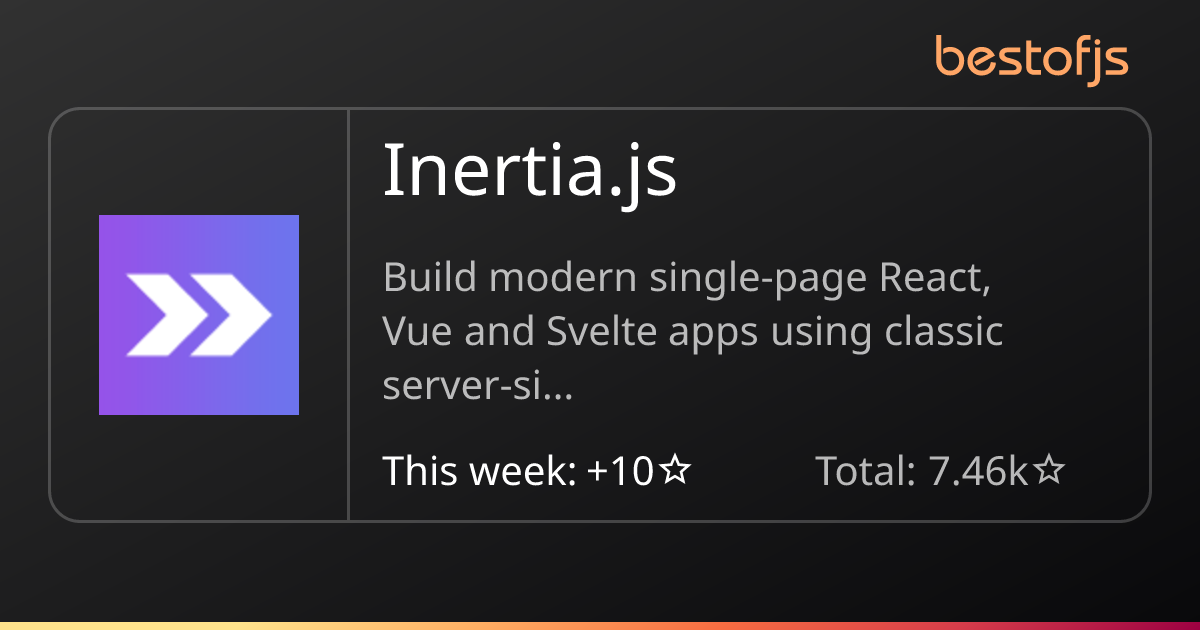 Best of JS • Inertia.js