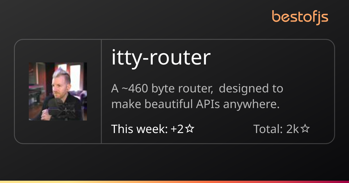 Best of JS • itty-router