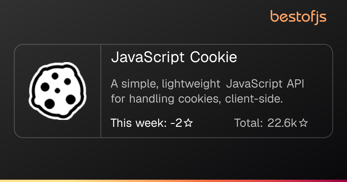 Best of JS • JavaScript Cookie