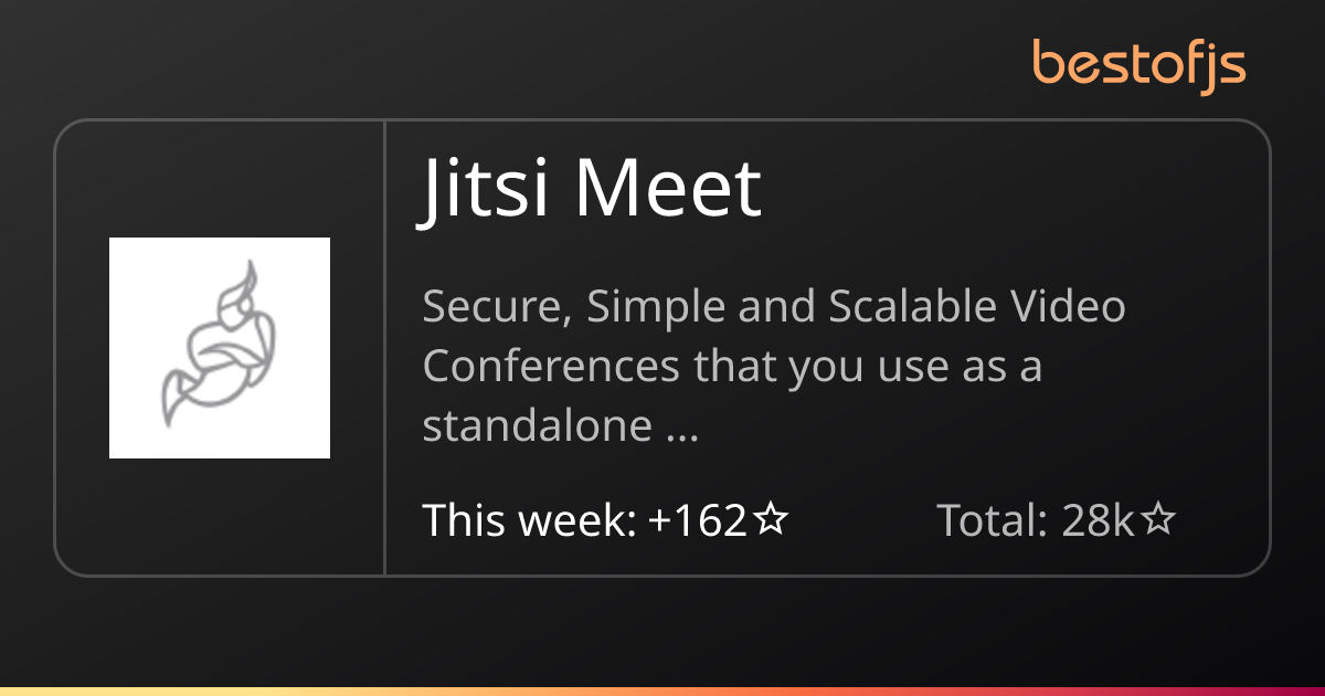 Best of JS • Jitsi Meet