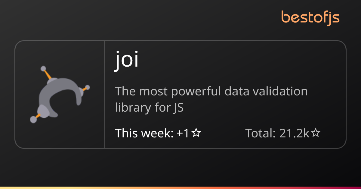Best of JS • joi