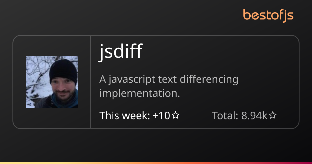 Best of JS • jsdiff