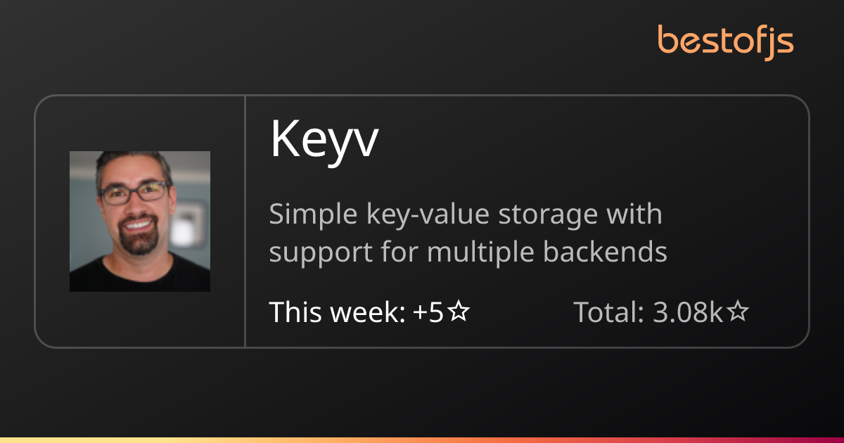 Best of JS • Keyv