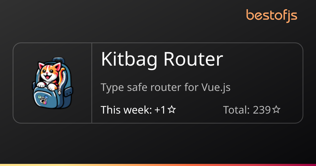 Best of JS • Kitbag Router