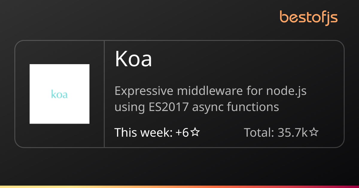 Best of JS • Koa