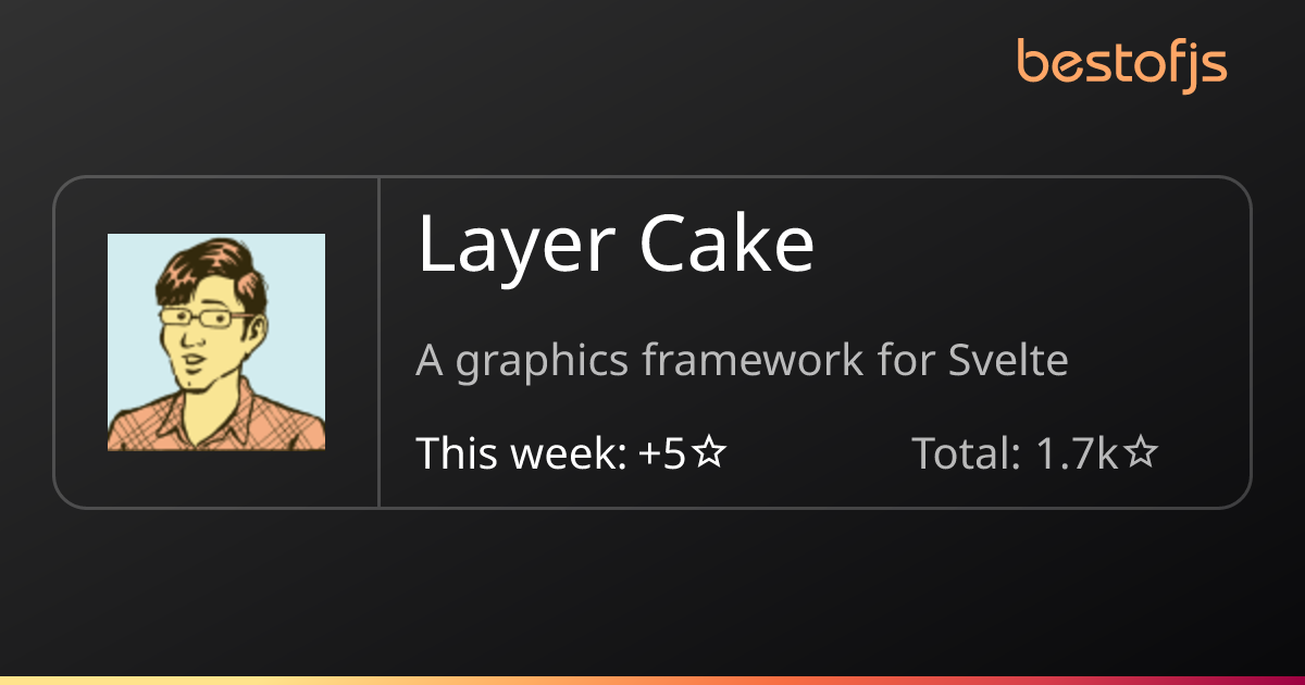 Best of JS • Layer Cake