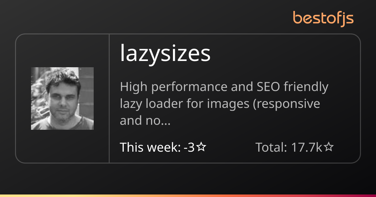 Best of JS • lazysizes