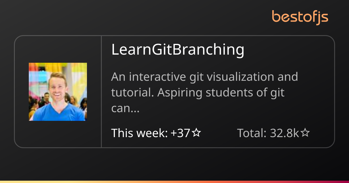 Best of JS • LearnGitBranching