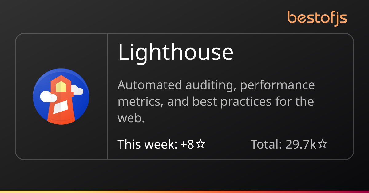 Best of JS • Lighthouse