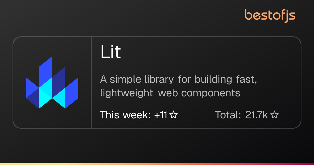 Best of JS • Lit