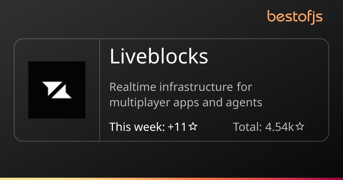 Best of JS • Liveblocks
