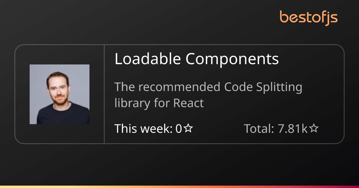 Best of JS • Loadable Components
