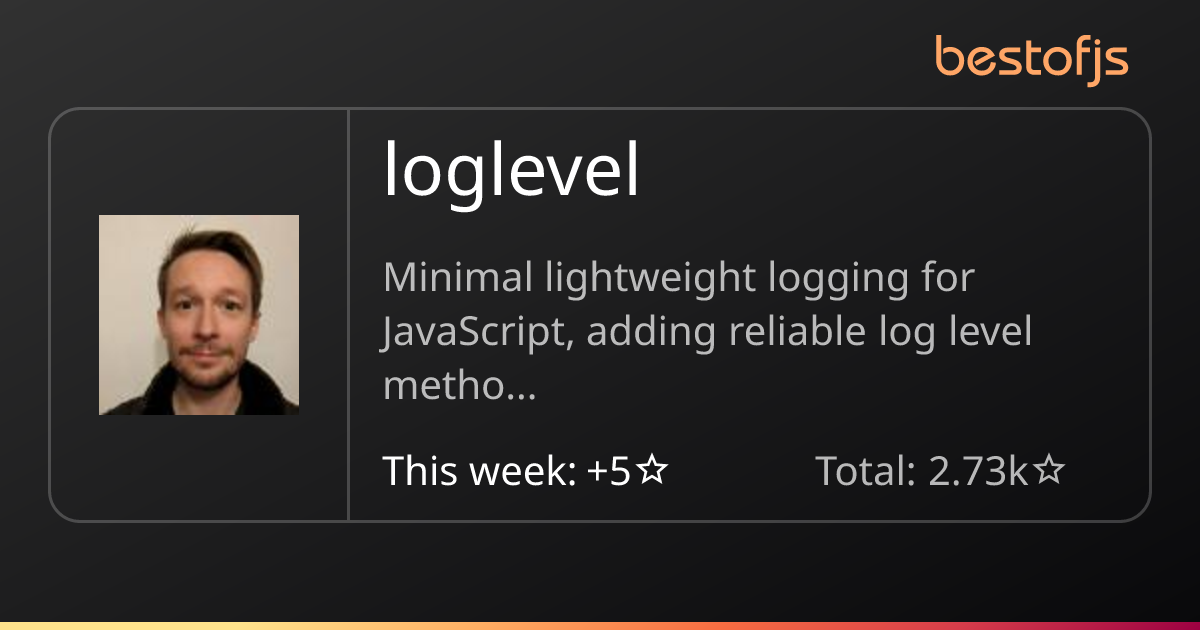 Best of JS • loglevel