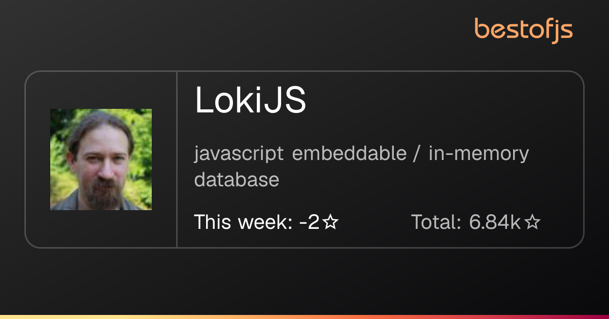 Best of JS • LokiJS