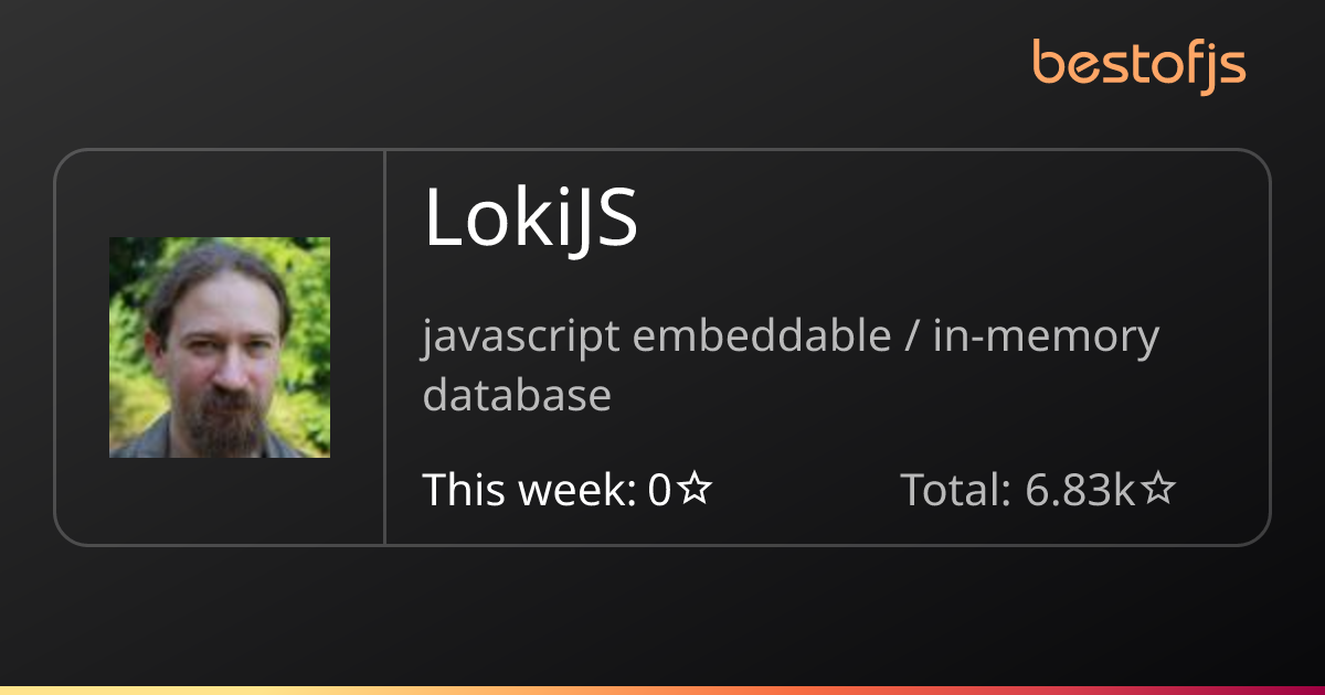 Best of JS • LokiJS