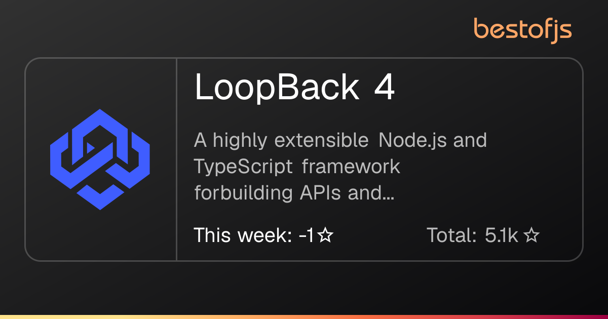 Best of JS • LoopBack 4