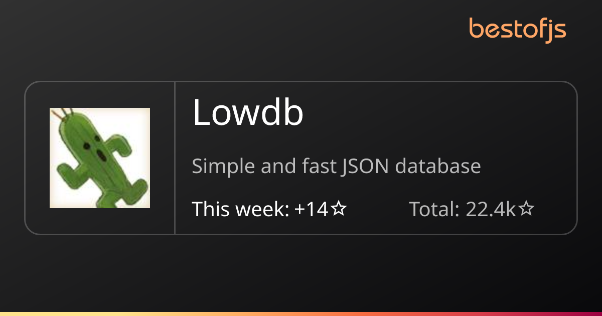 Best of JS • Lowdb