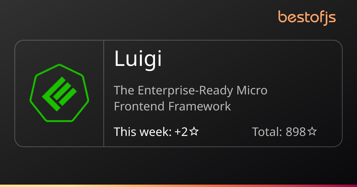 Best of JS • Luigi