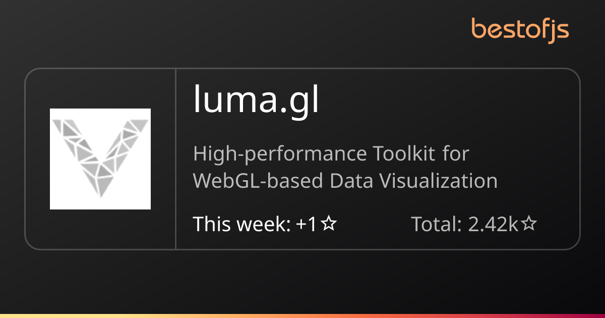 Best of JS • luma.gl