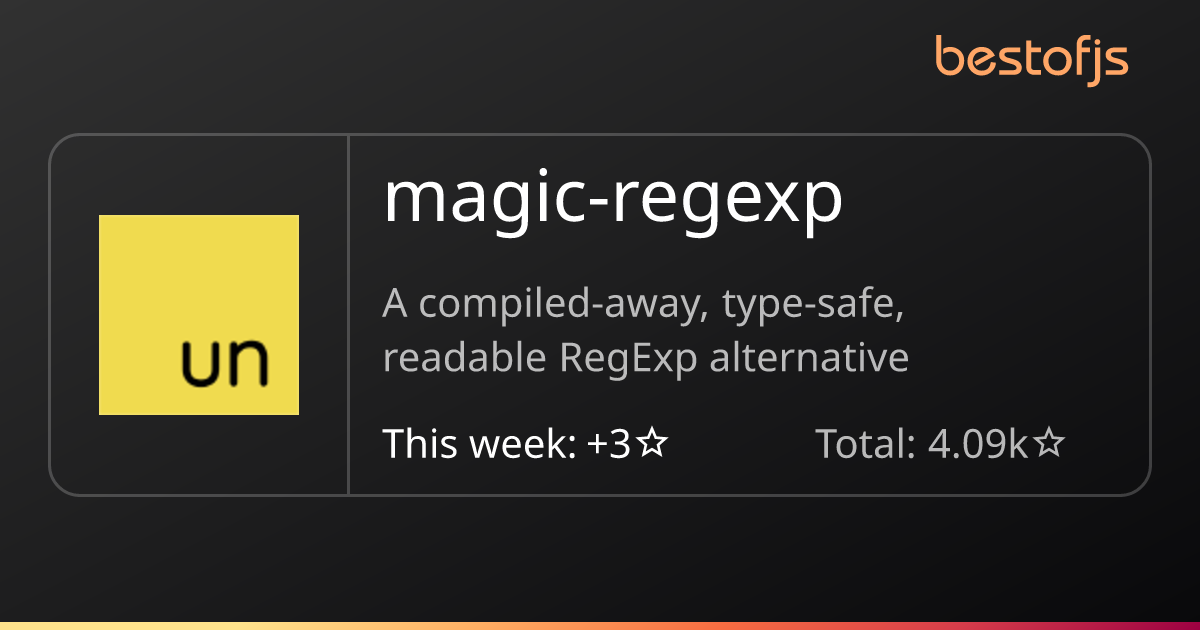 Best of JS • magic-regexp Best of JS • magic-regexp