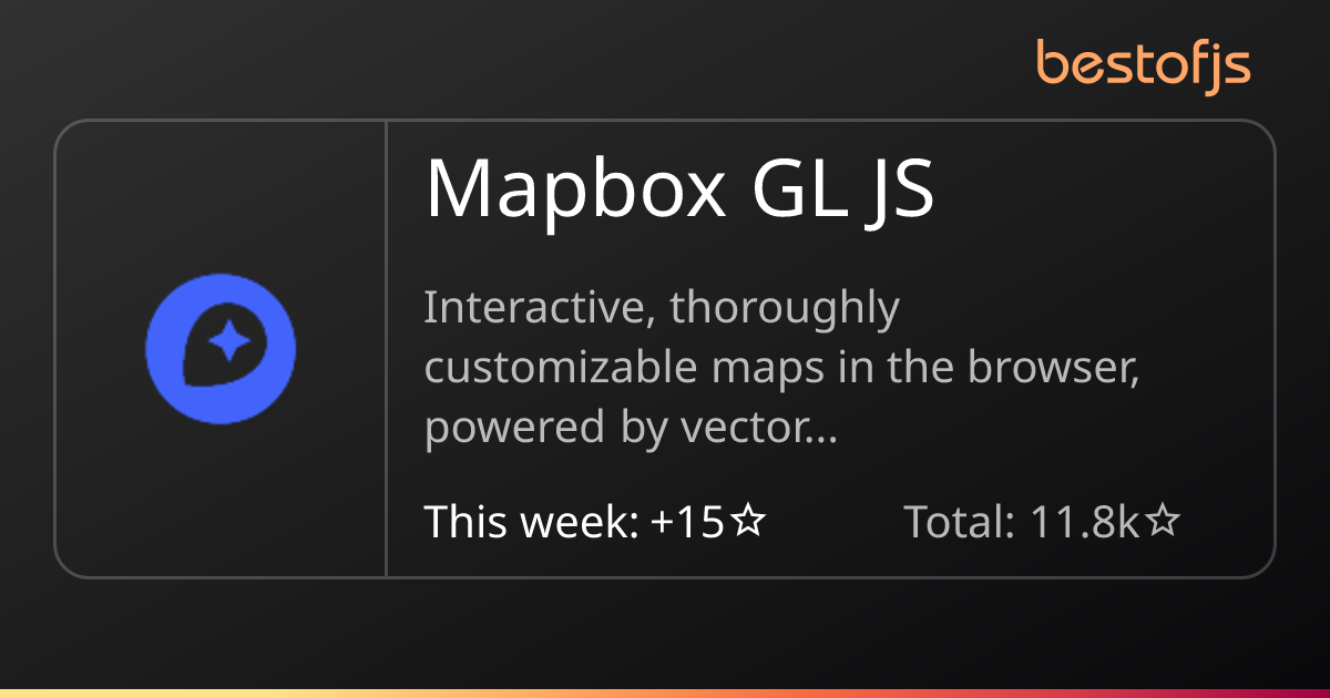 Best Of Js • Mapbox Gl Js 