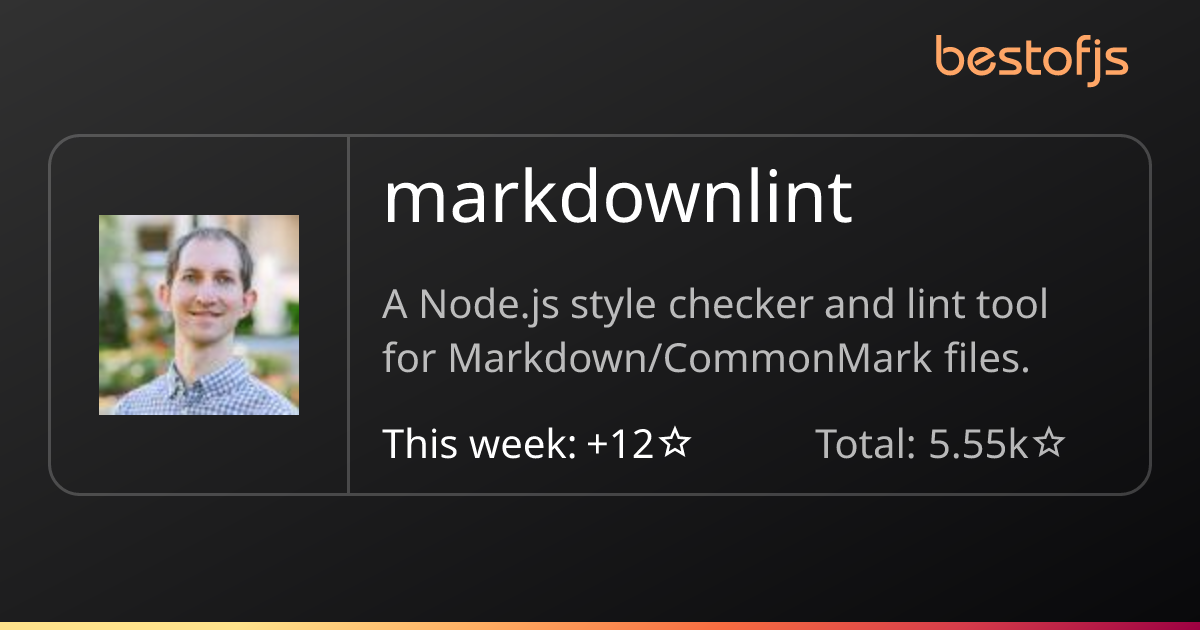 Best of JS • markdownlint