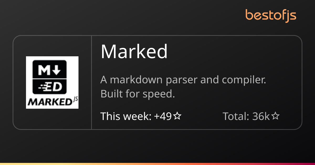 Best of JS • Marked