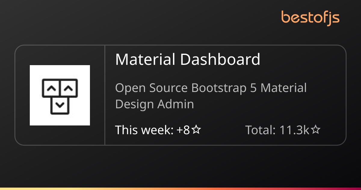Best of JS • Material Dashboard