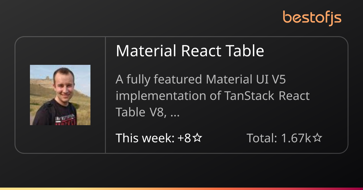 Best of JS • Material React Table Best of JS • Material React Table