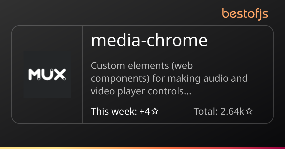 Best of JS • media-chrome
