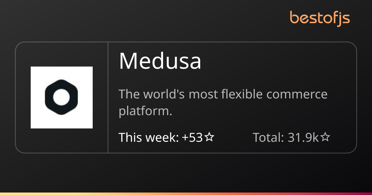 Best of JS • Medusa