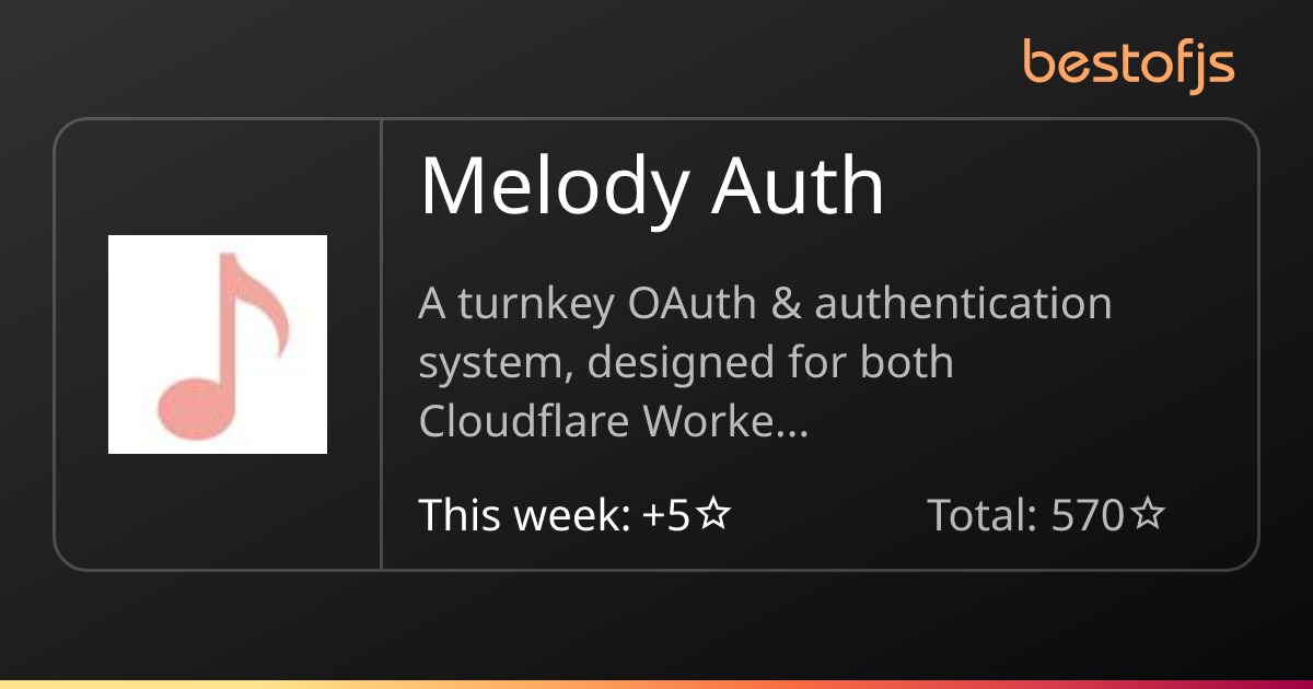 Best of JS • Melody Auth