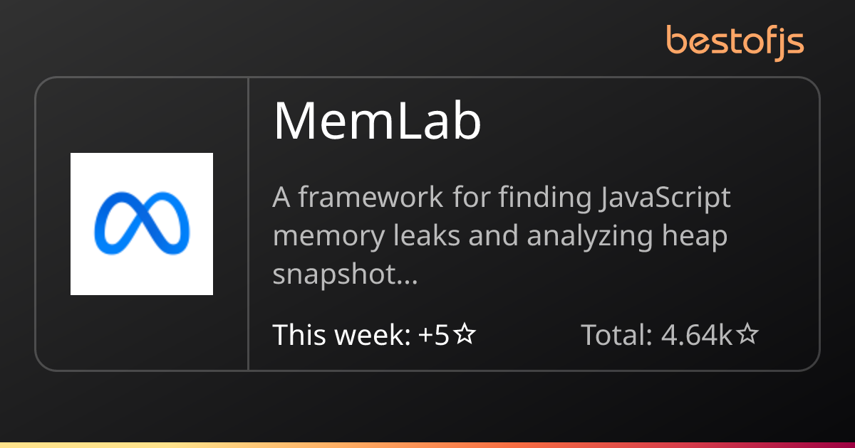 Best of JS • MemLab