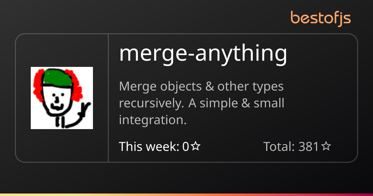 Best of JS • merge-anything