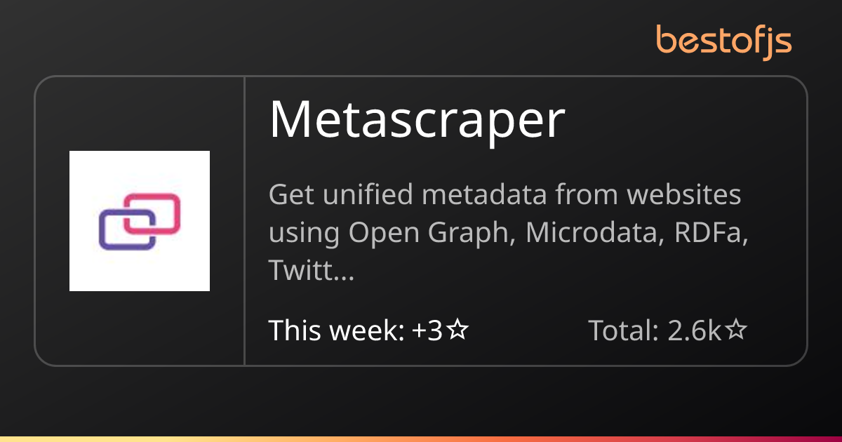 Best of JS • Metascraper