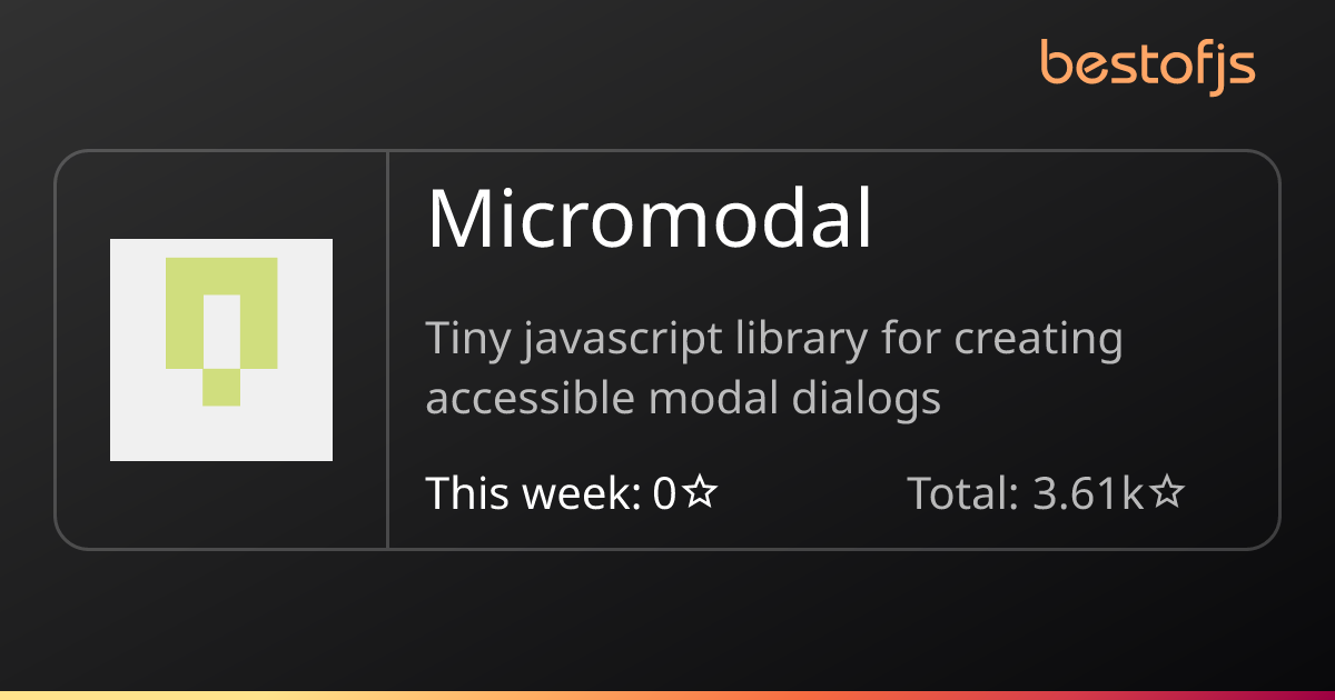 Best of JS • Micromodal