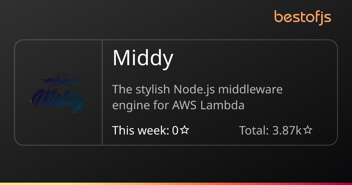 Best of JS • Middy