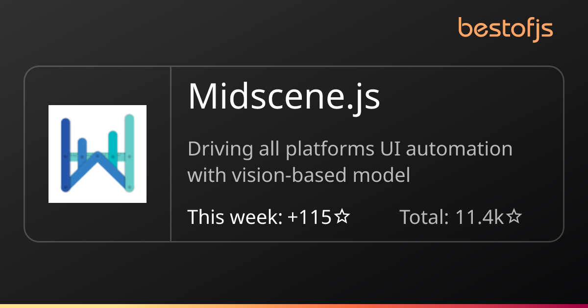 Best of JS • Midscene.js