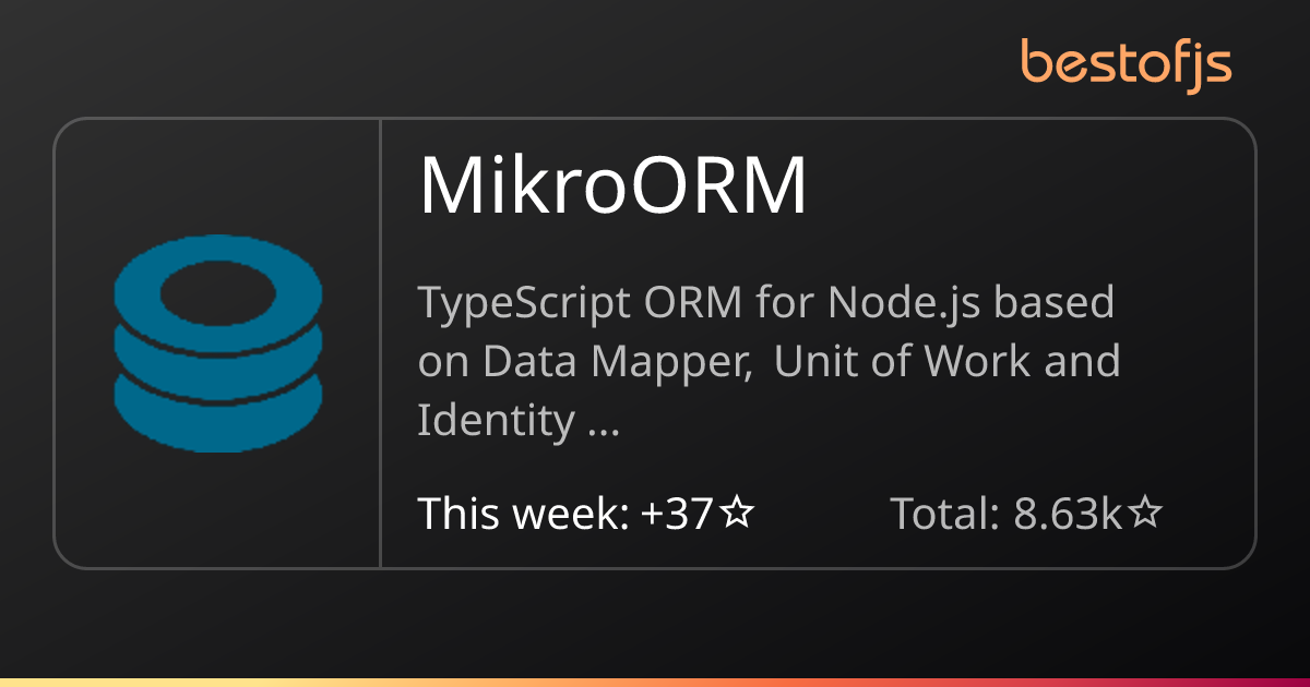 Best of JS • MikroORM