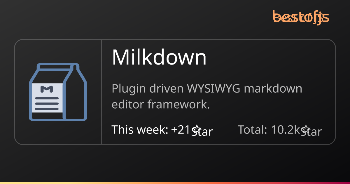 Best of JS โข Milkdown Best of JS โข Milkdown