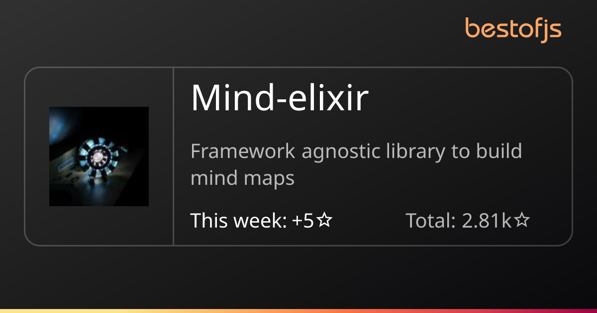 Best of JS • Mind-elixir