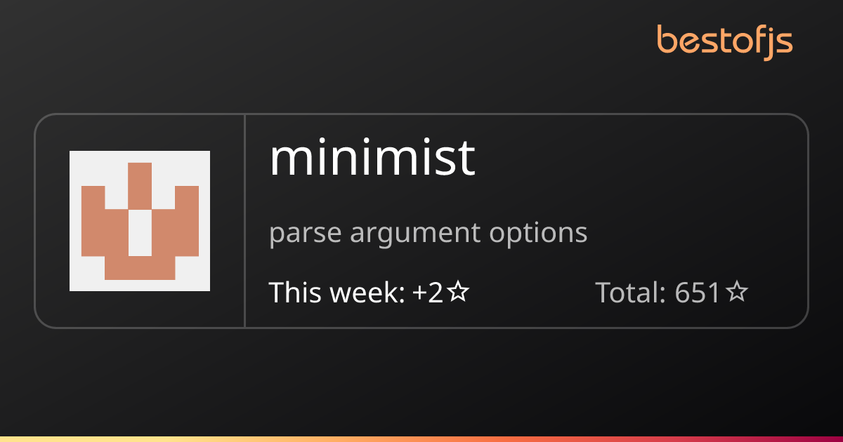 Best of JS • minimist