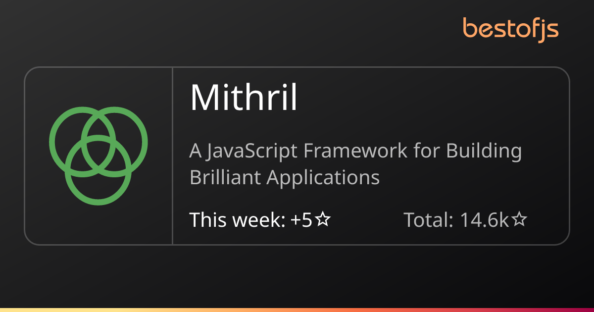 Best of JS • Mithril