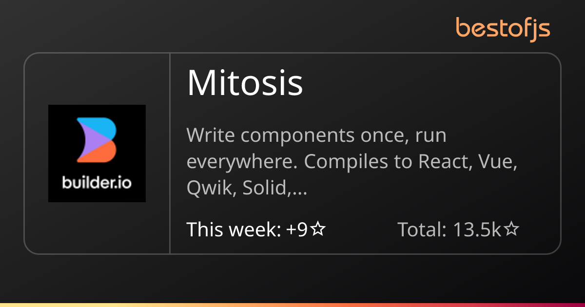 Best of JS • Mitosis