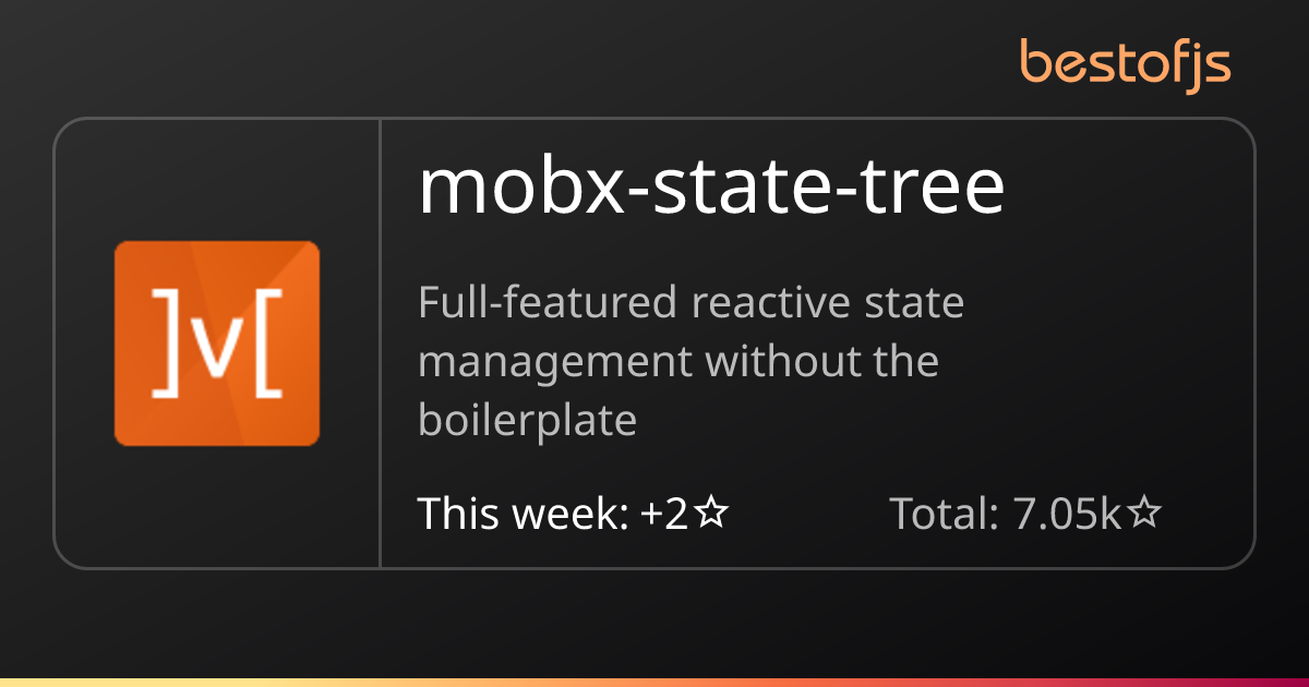 Best of JS • mobx-state-tree